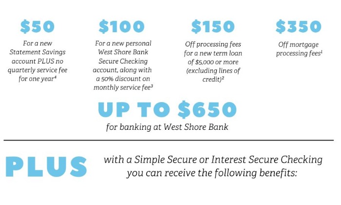 Bank@Work | West Shore Bank | Ludington, MI